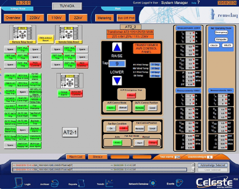 Retrofit for Remote Control and Automation - Remsdaq Ltd